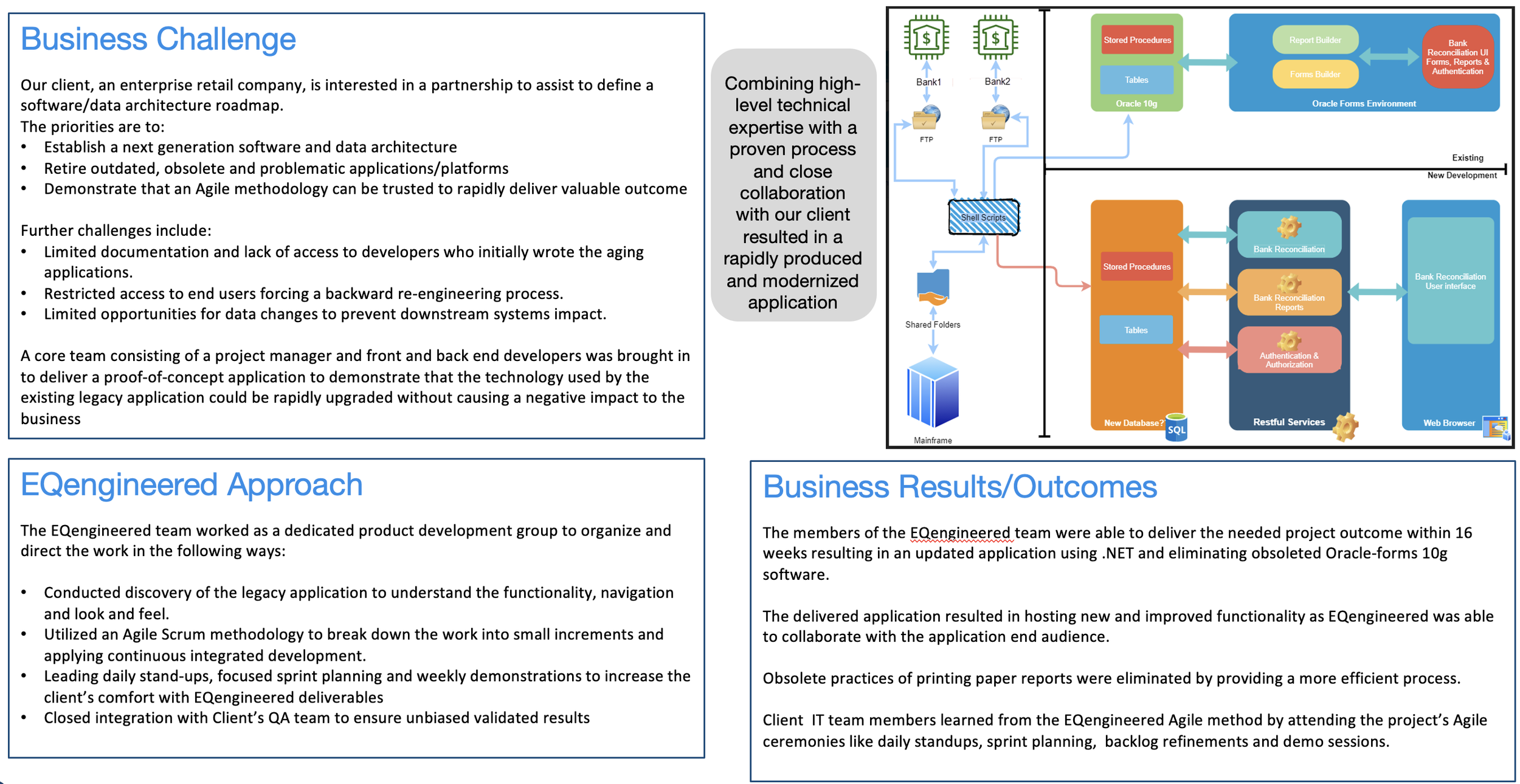 Case Studies - Data | Modernization | Design | Front End Engineering — EQengineered
